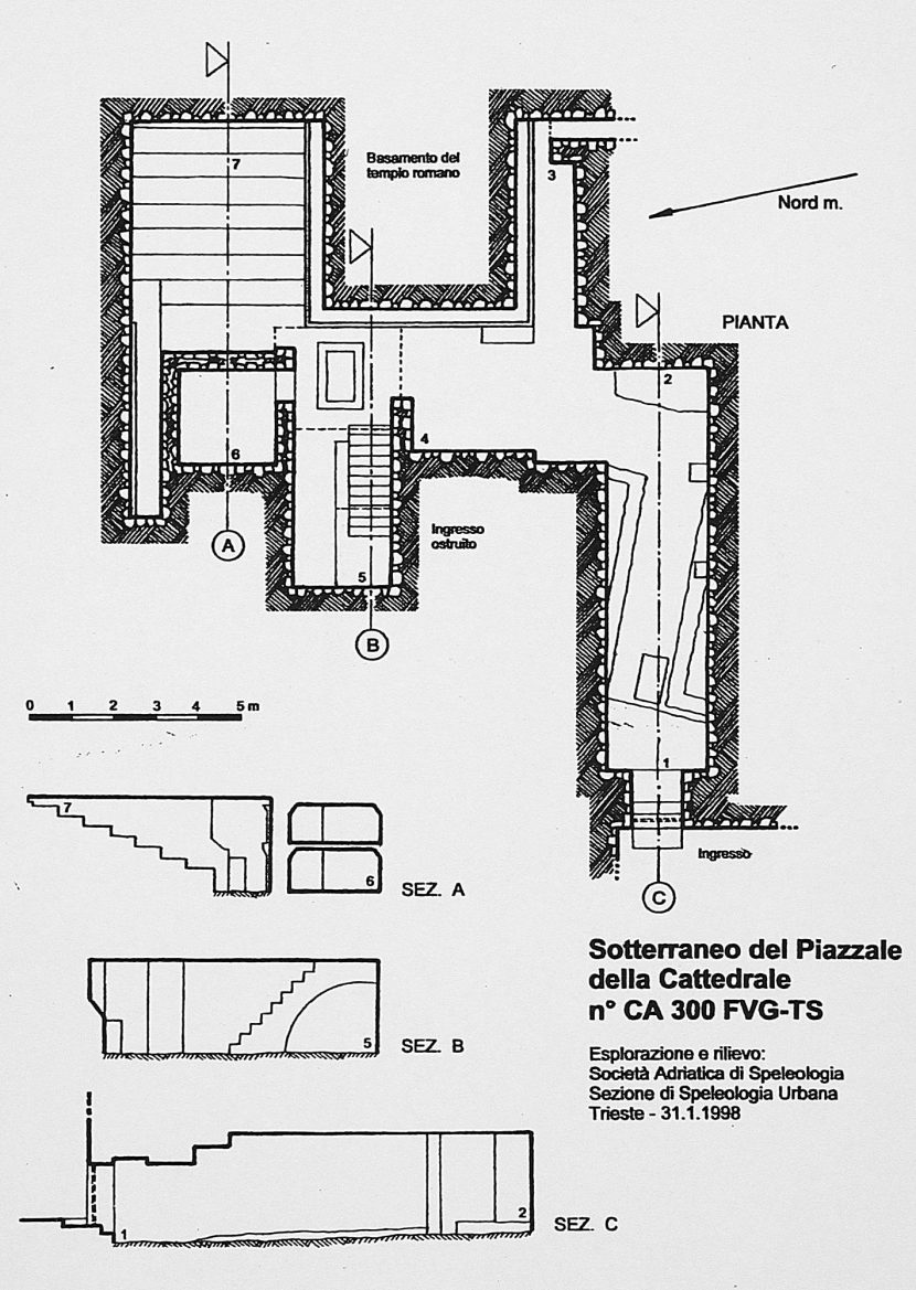 Cunicolo e propileo – Museo d'Antichità JJ Winckelmann